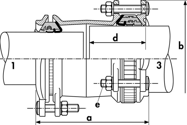 Kupplungen MULTI-JOINT 3007 Plus