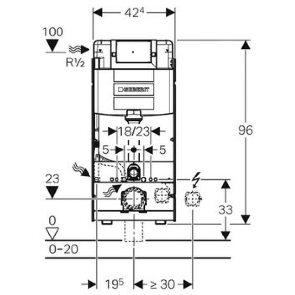 Wand-WC-Elemente GIS Omega